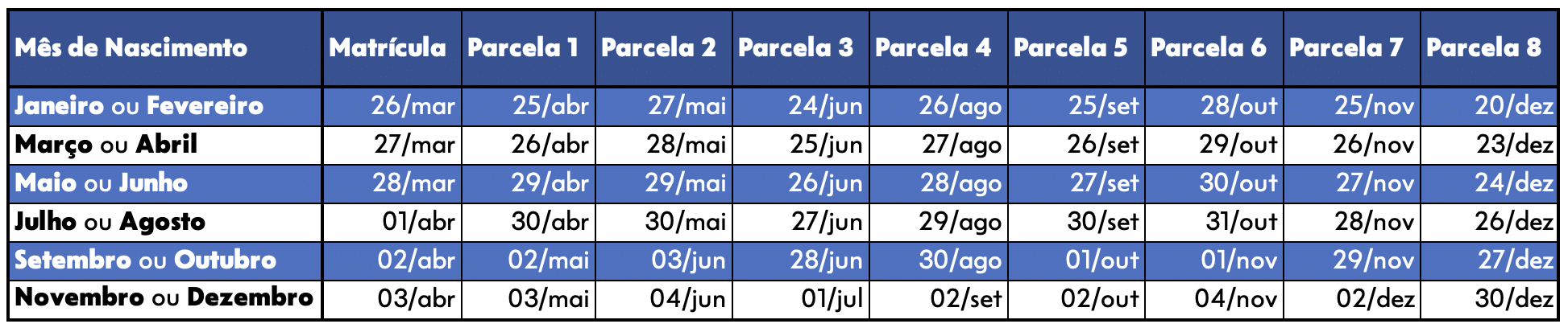 Pé-de-Meia: Calendário de pagamentos de Maio se Aproxima! Fique atento ...
